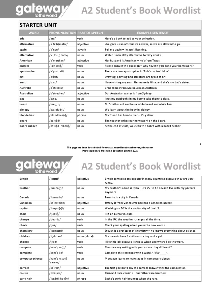 A2 Wordlist English | PDF | Noun | Adjective