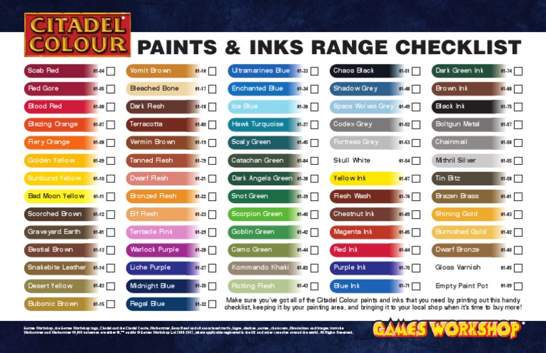 Painting Checklist Card | PDF | Artistic Techniques | Color