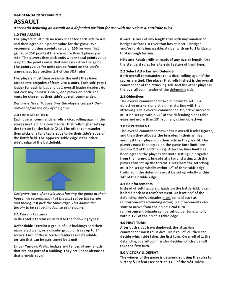 Valour and Fortitude Assault Scenario v1.0 | PDF | Brigade | Warfare