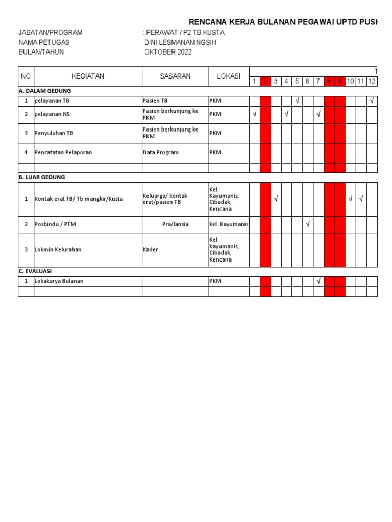 Format Renja Bulanan | PDF