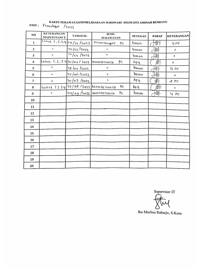 Ceklis Pemeliharaan | PDF