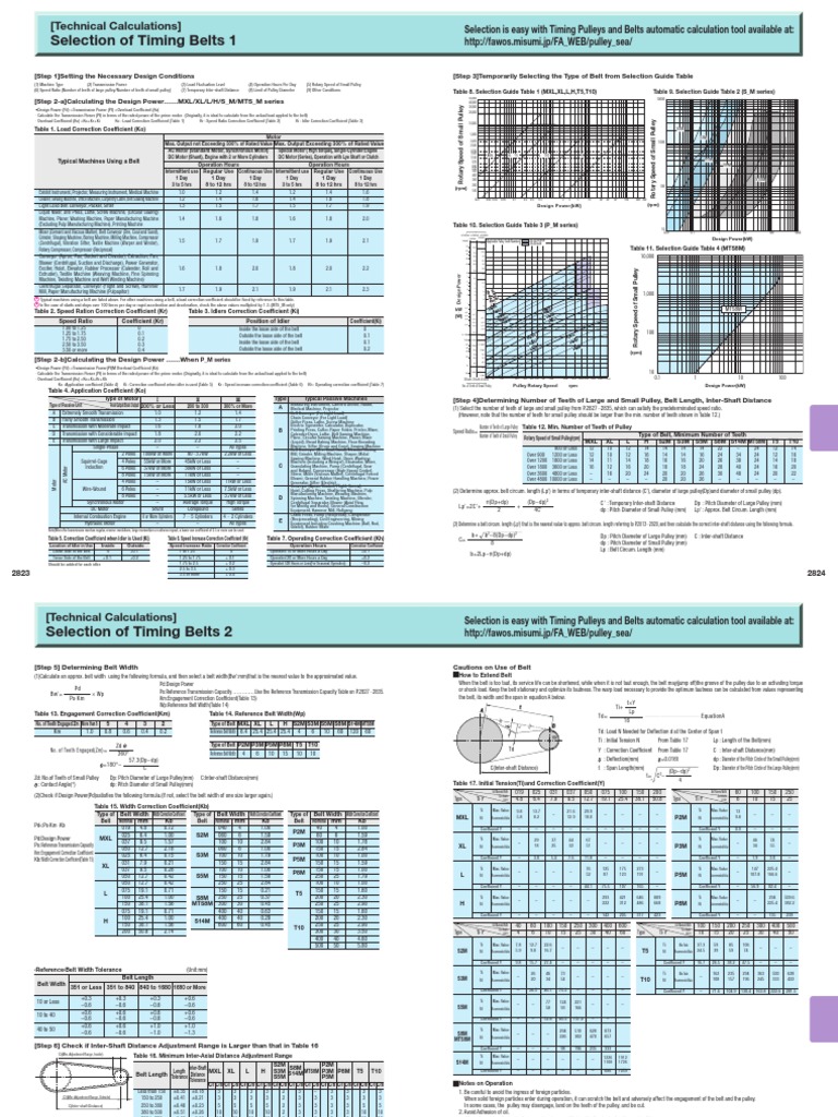 Dai Rang MXL XL L H t5 t10 | PDF | Belt (Mechanical) | Electric Motor