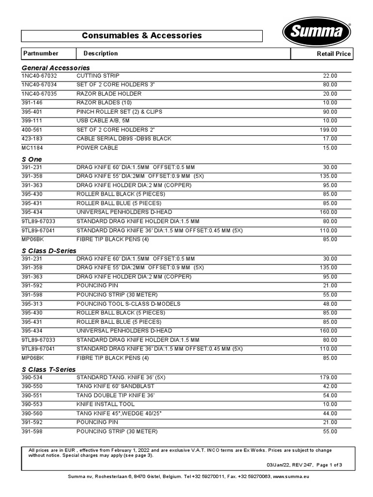 Summa Retail Consumables Pricing Guide | PDF | Fee | Tools