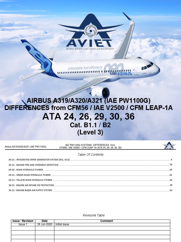 ATA 24, 26, 29, 30, 36 Issue1 | PDF | Pump | Engines