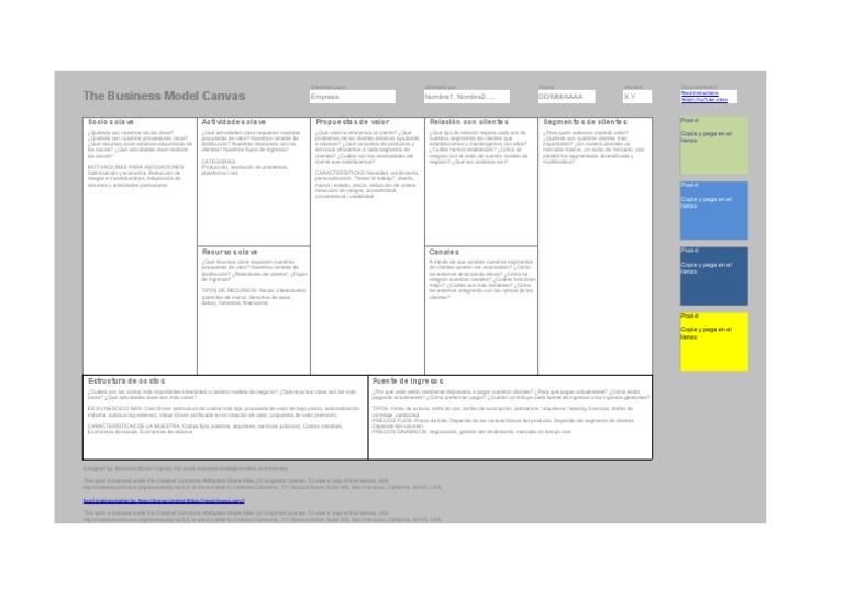 Business Model Canvas en Espanol | PDF Business Model Canvas en Espanol | PDF