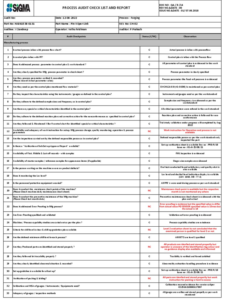QA-R-14 Process Audit Check List & Report | PDF | Audit | Business