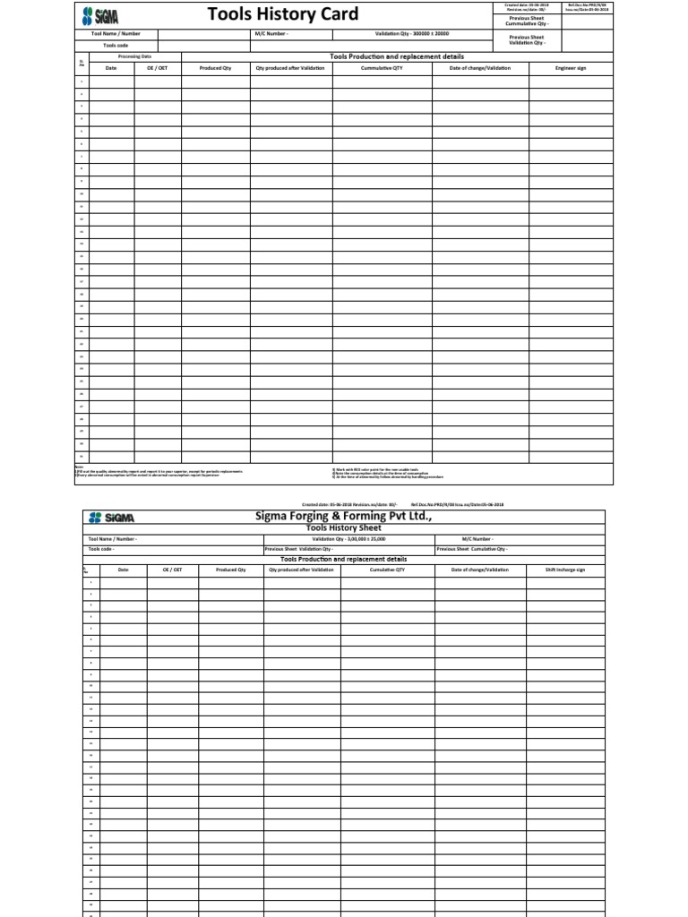 Current Forging Tool History Sheet | PDF | Computing | Computer Engineering