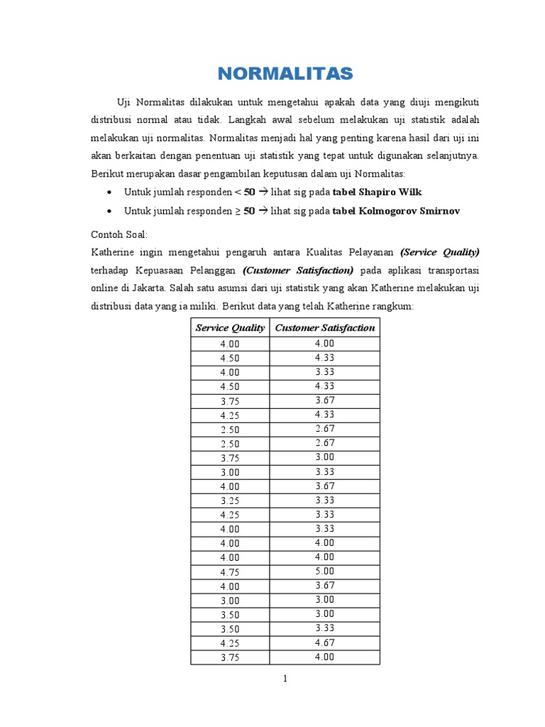 Normalitas, Korelasi, Dan Regresi Linear Sederhana | PDF