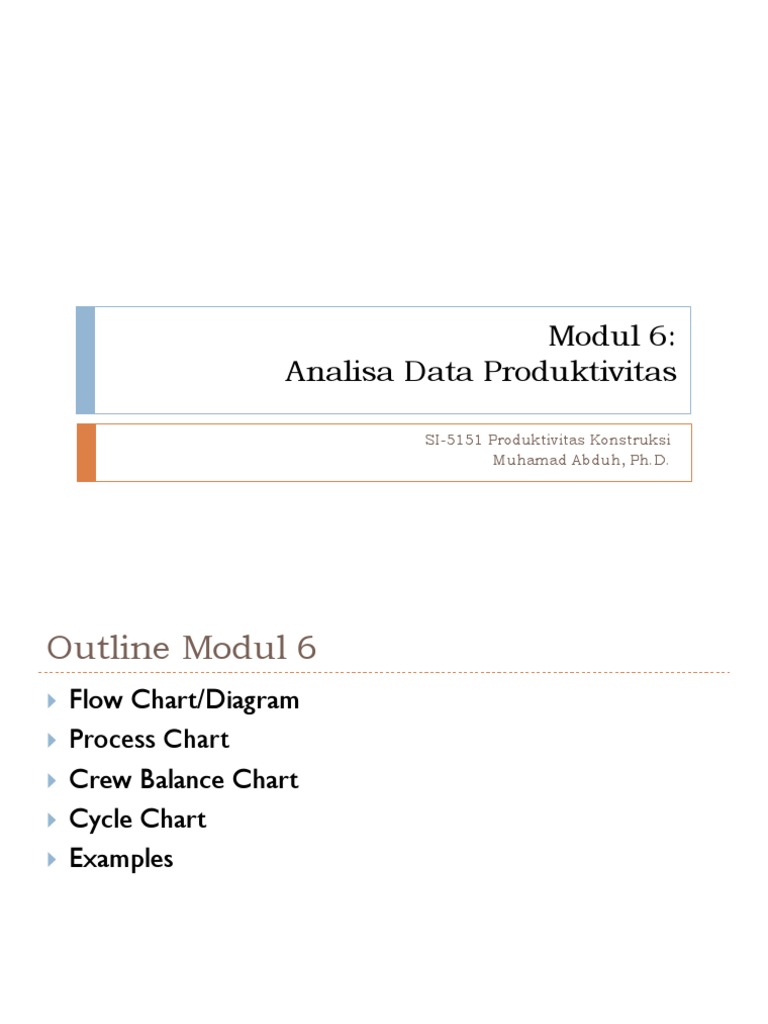 Modul 6 Analisa Data Produktivitas | PDF | Concrete | Construction Aggregate