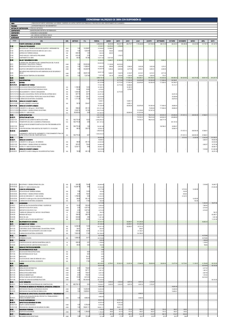 Caop Contractual Con Suspensión 02 Pdf Ingeniero Civil Ingeniería De Edificación