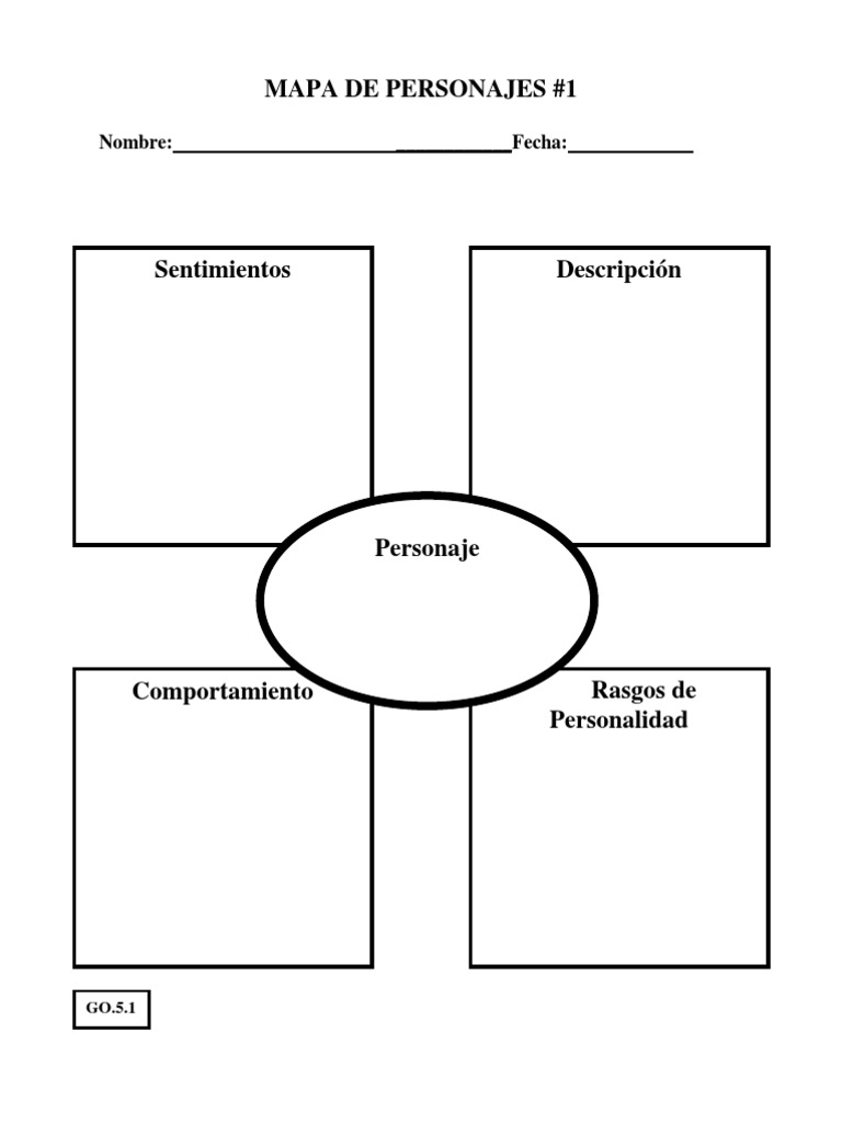 Organizadores Gráficos de Personajes | PDF | Science | Ciencia filosófica