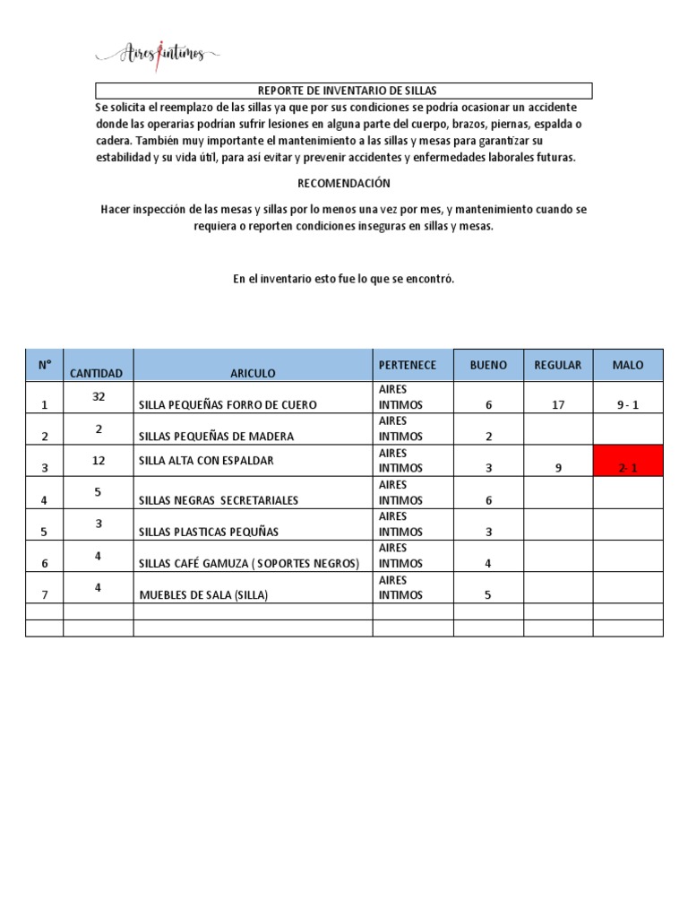 Reporte de Inventario de Sillas | PDF