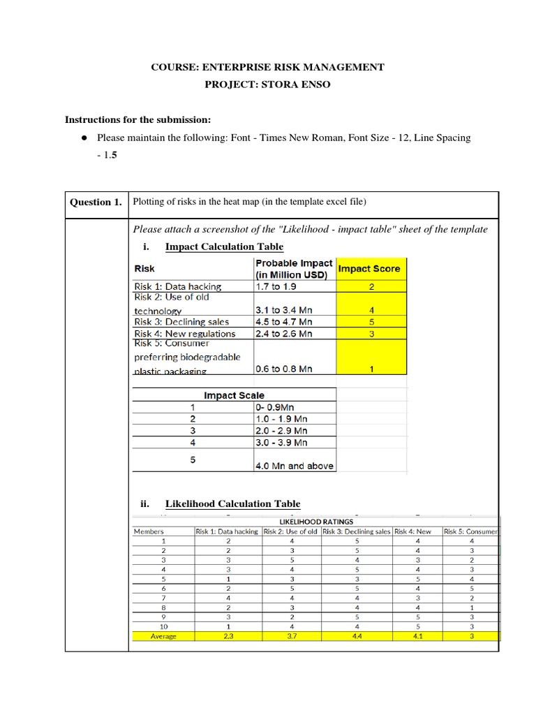 Nisha Rai - ERM - C4 | PDF