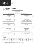 3D Practice 7-10 | PDF | Fraction (Mathematics) | Mathematical Notation