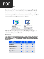 Monday.com User Manual Overview | PDF | Computing | Software