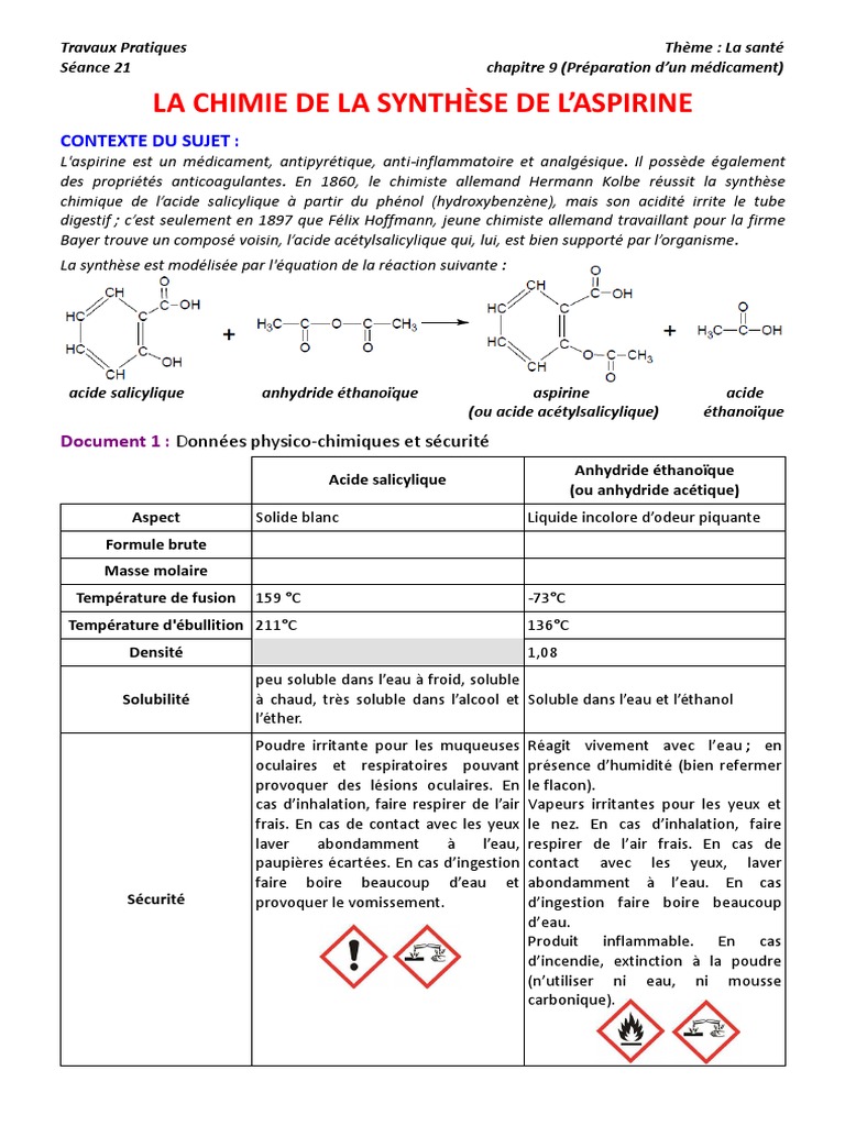 TP21 La Chimie de La Synthese de L Aspirine | PDF