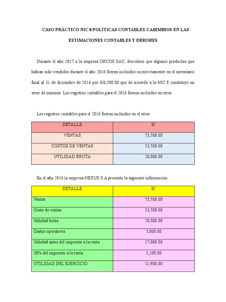 Caso Práctico Nic 8 Políticas Contables Cambios en Las Estimaciones ...