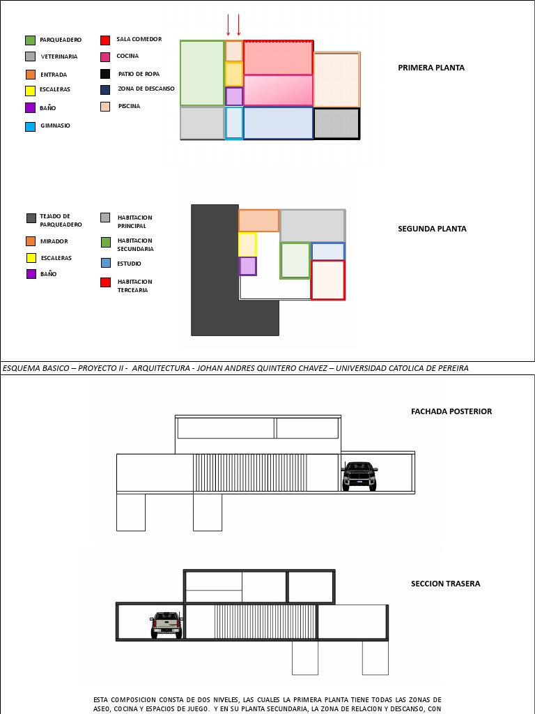 Esquema Basico | PDF | Sectores Economicos | Diseño arquitectonico