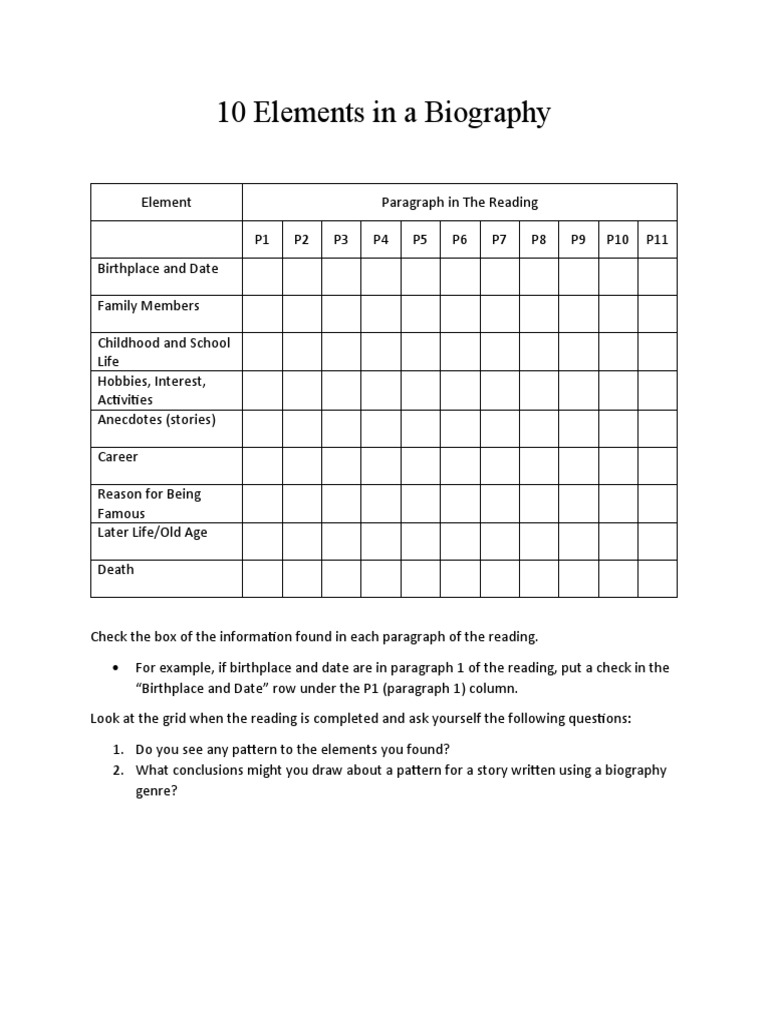 10 Elements of A Biography | PDF