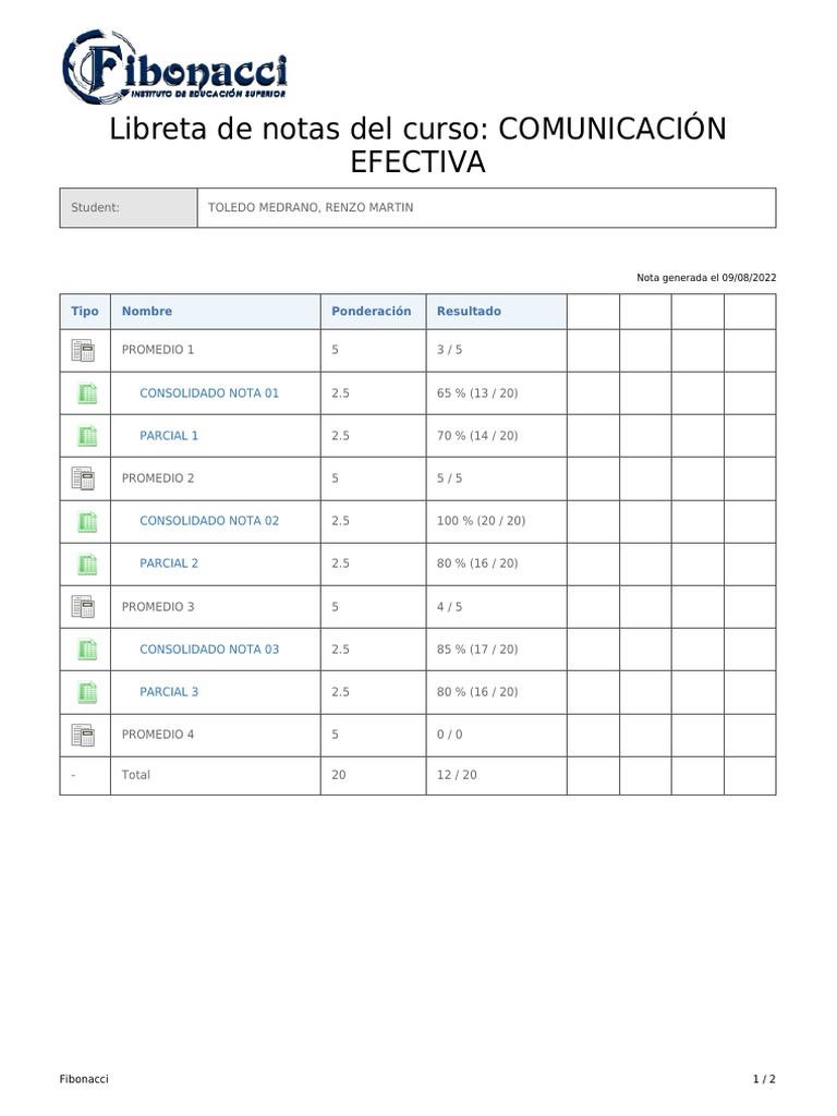 Libreta de Notas Del Curso: COMUNICACIÓN Efectiva: Student: Toledo ...