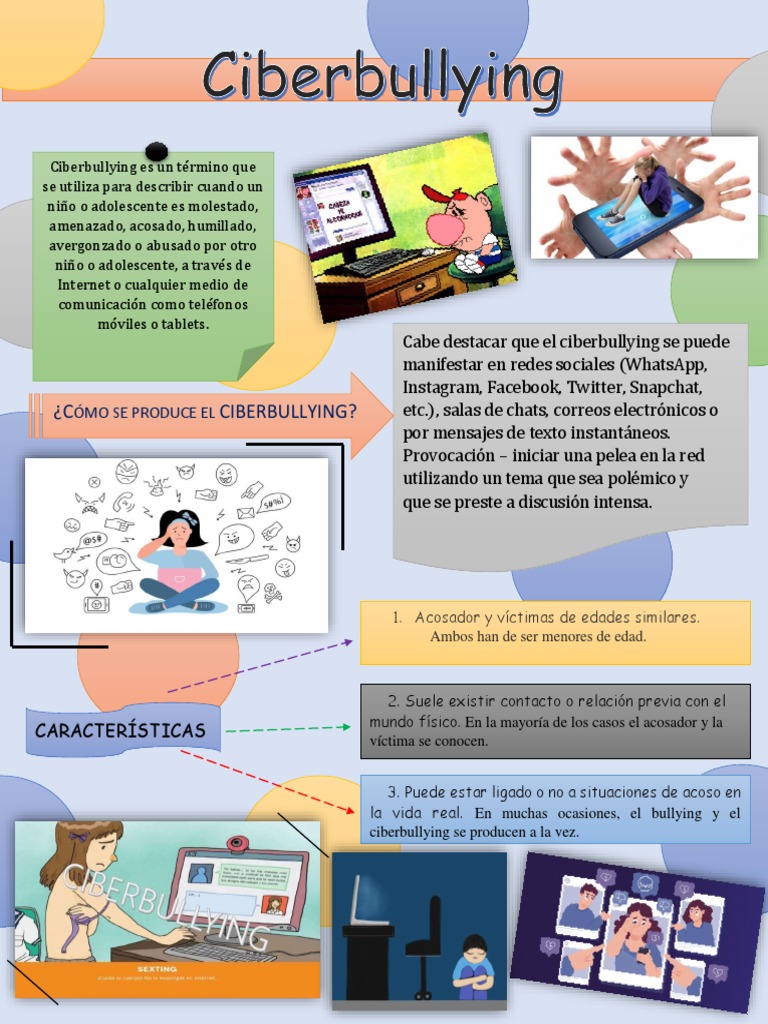 Características del Ciberbullying | PDF