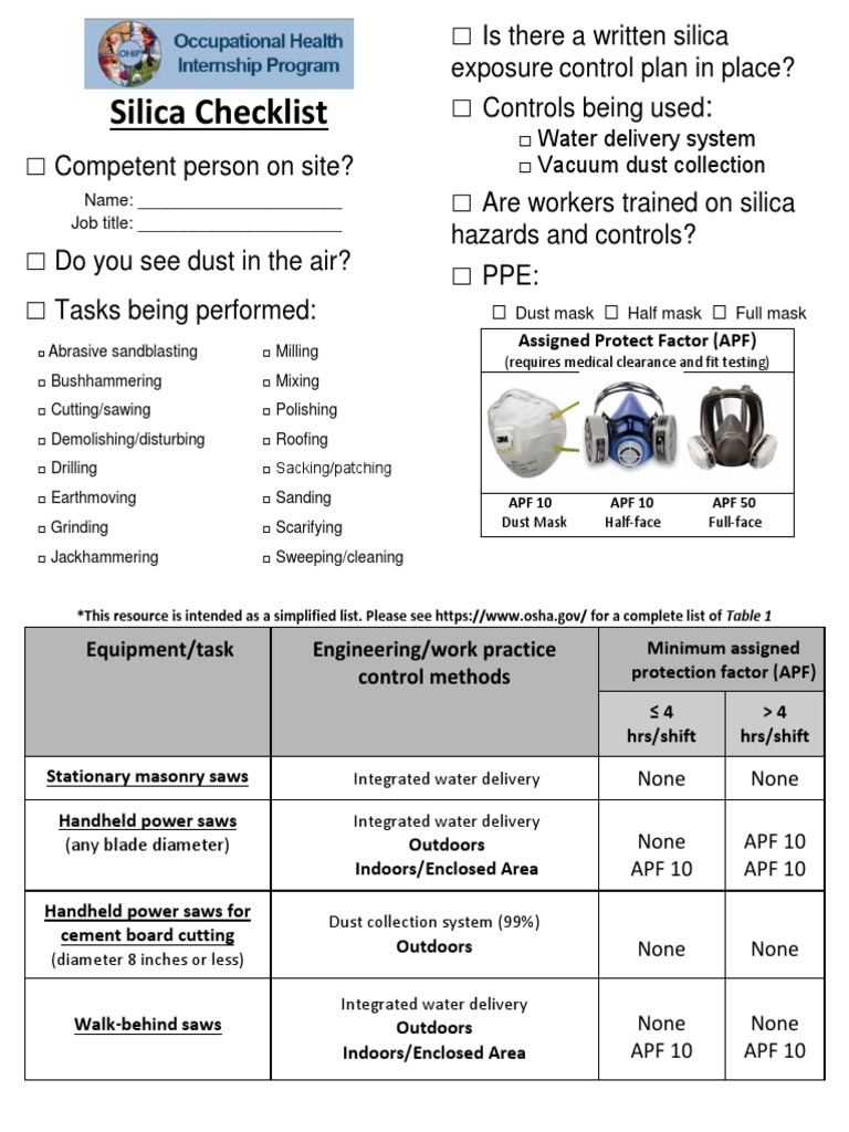 NR 18 Silica Checklist Reference | PDF | Dust | Drill