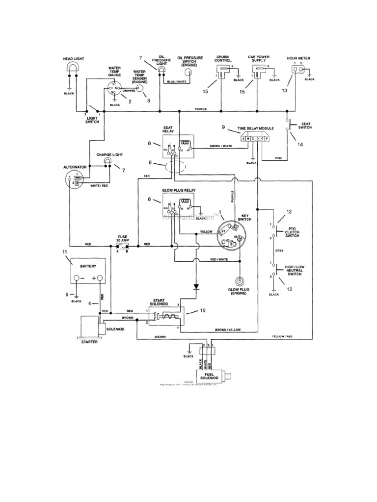 Case Diagrama | PDF