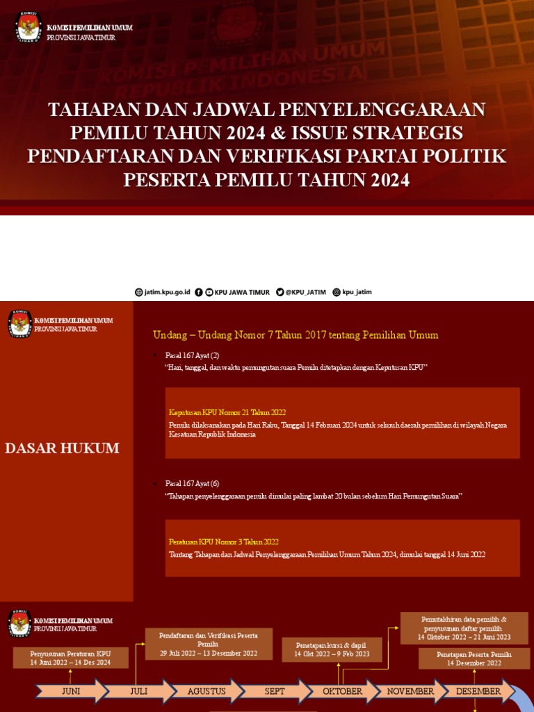 Tahapan Pemilu 2024 Dan Issue Strategis Pendaftaran & Verifikasi Partai ...