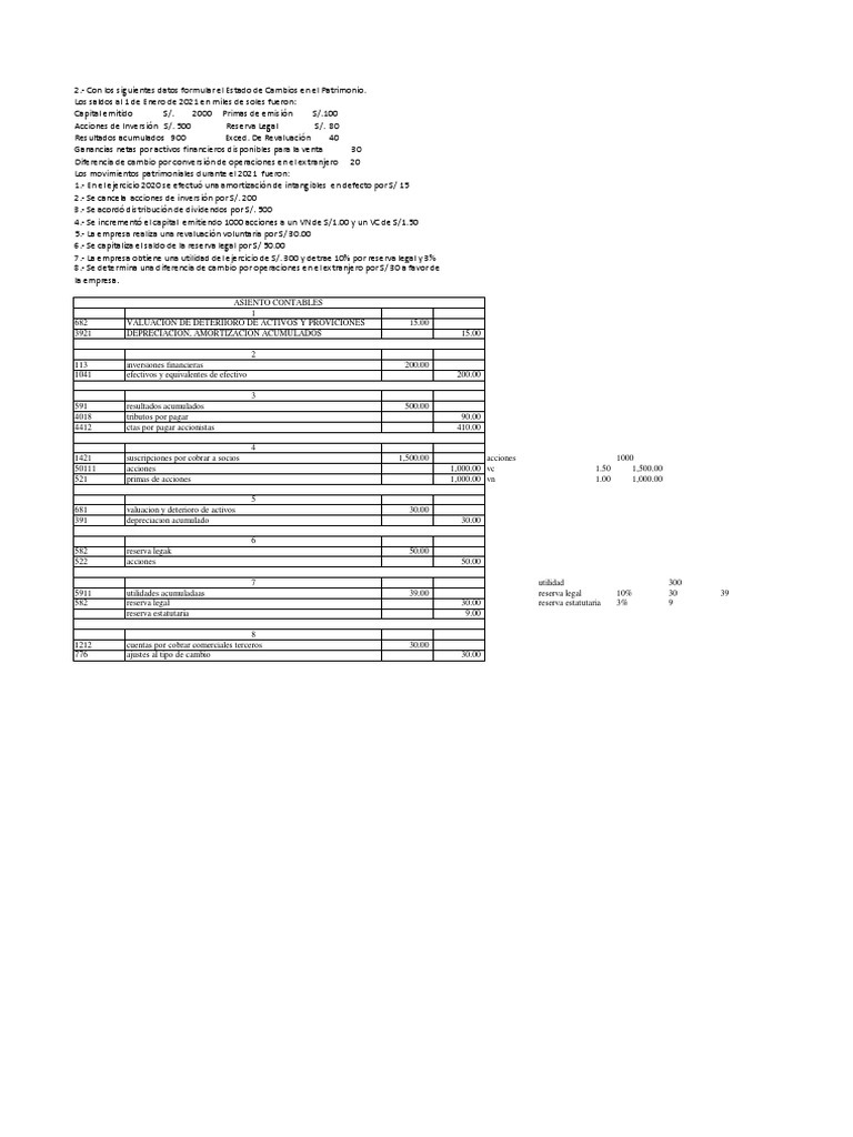 Practica Calificada #1 ER, ERI Y ECP 4 | PDF | Compartir (Finanzas) | Amortización (Negocio)