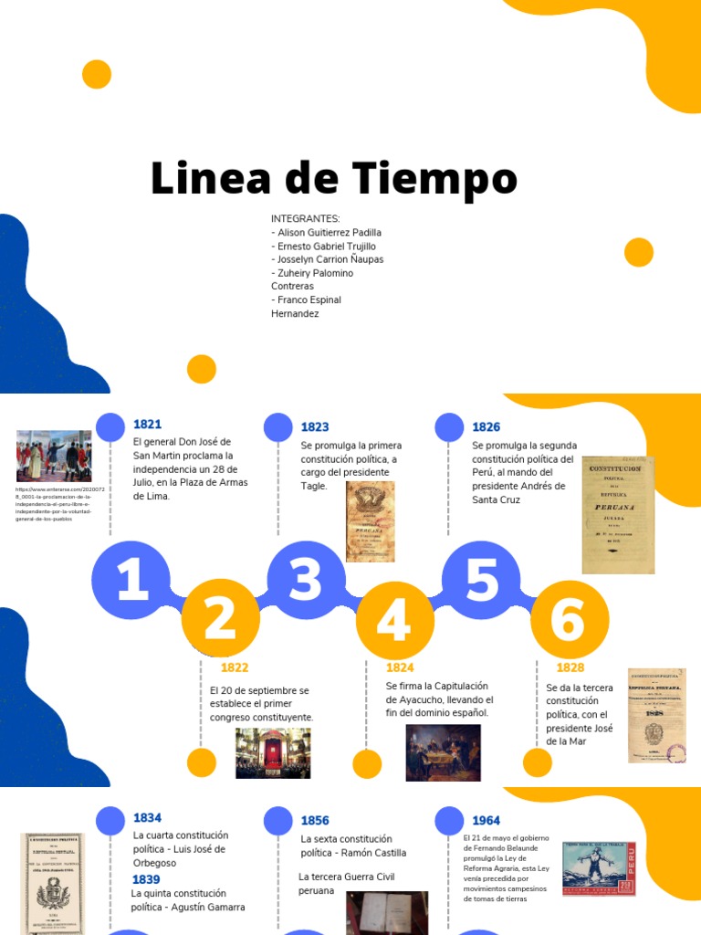 Linea Del Tiempo Republica Peruana (100 Años) | PDF | Perú | America latina