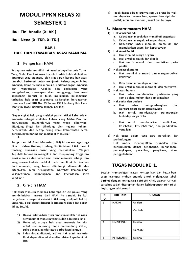 Modul PPKN Kelas XI: Hak Asasi Manusia | PDF