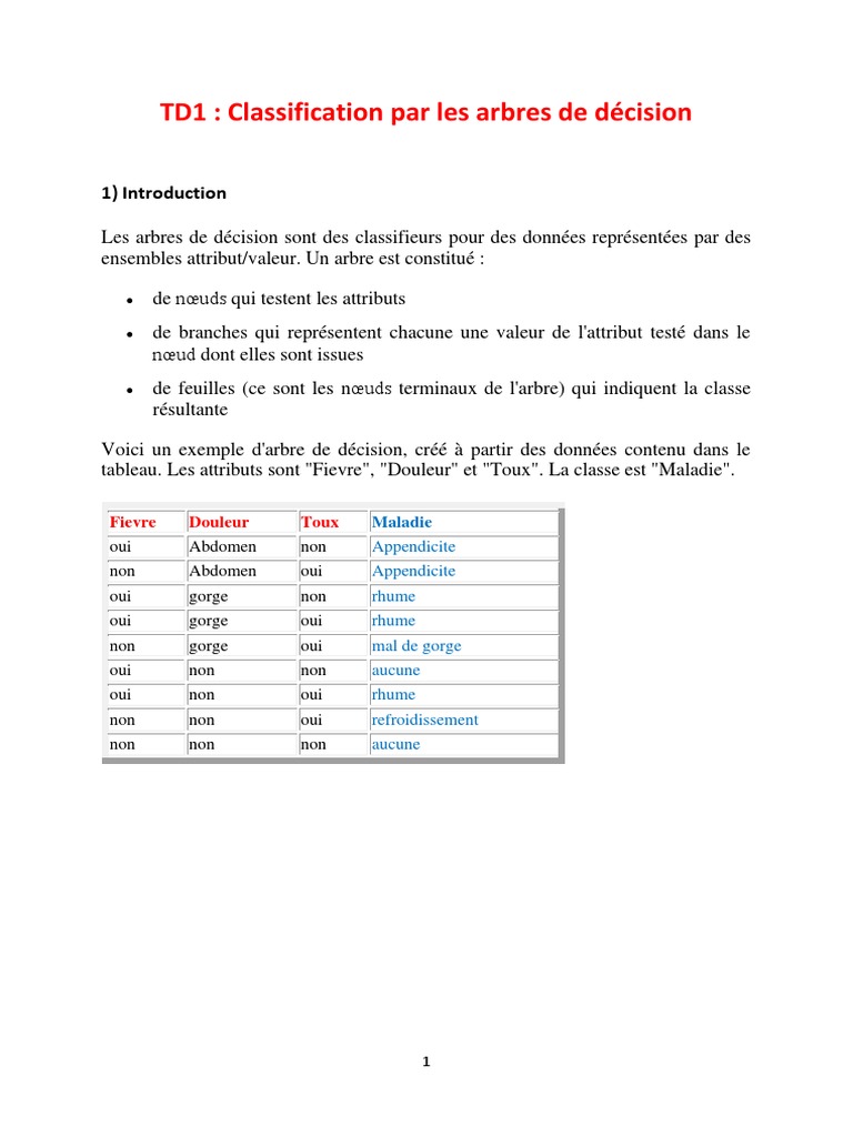 TD1 Arbres de décision Entropie | PDF | Informations
