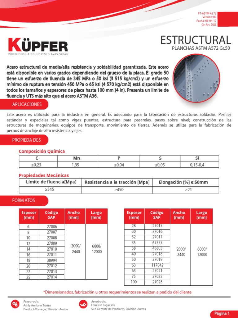 FT-ASTM A572 Gr. 50 | PDF | Acero | Materiales