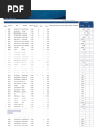 Bpi Payroll Account Instruction | PDF