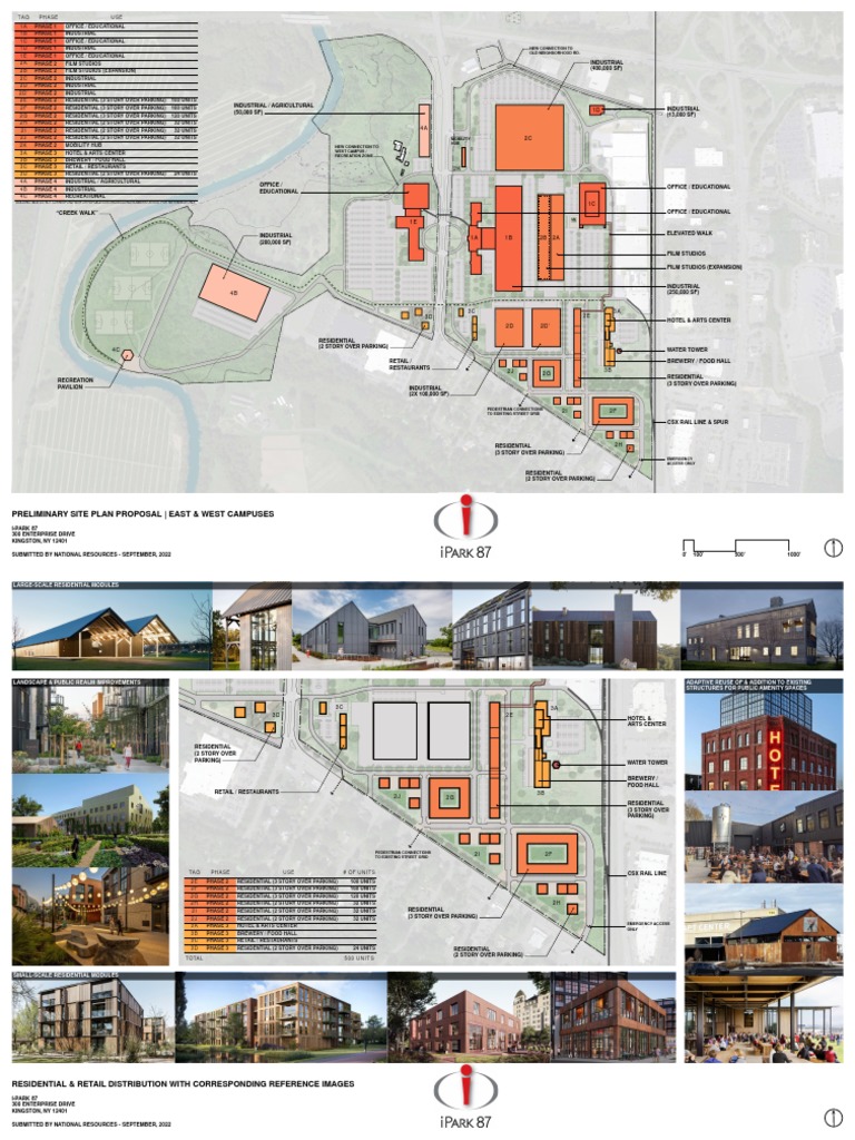 Ipark 87 Preliminary Site Plan Proposal | PDF