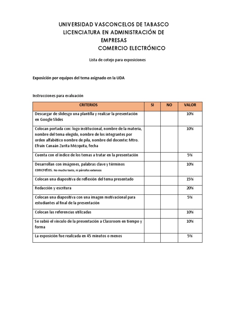 Lista de Cotejo - Exposiciones | PDF