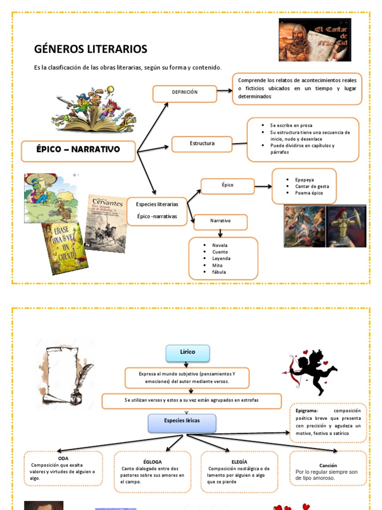 Epico Narrativo | PDF