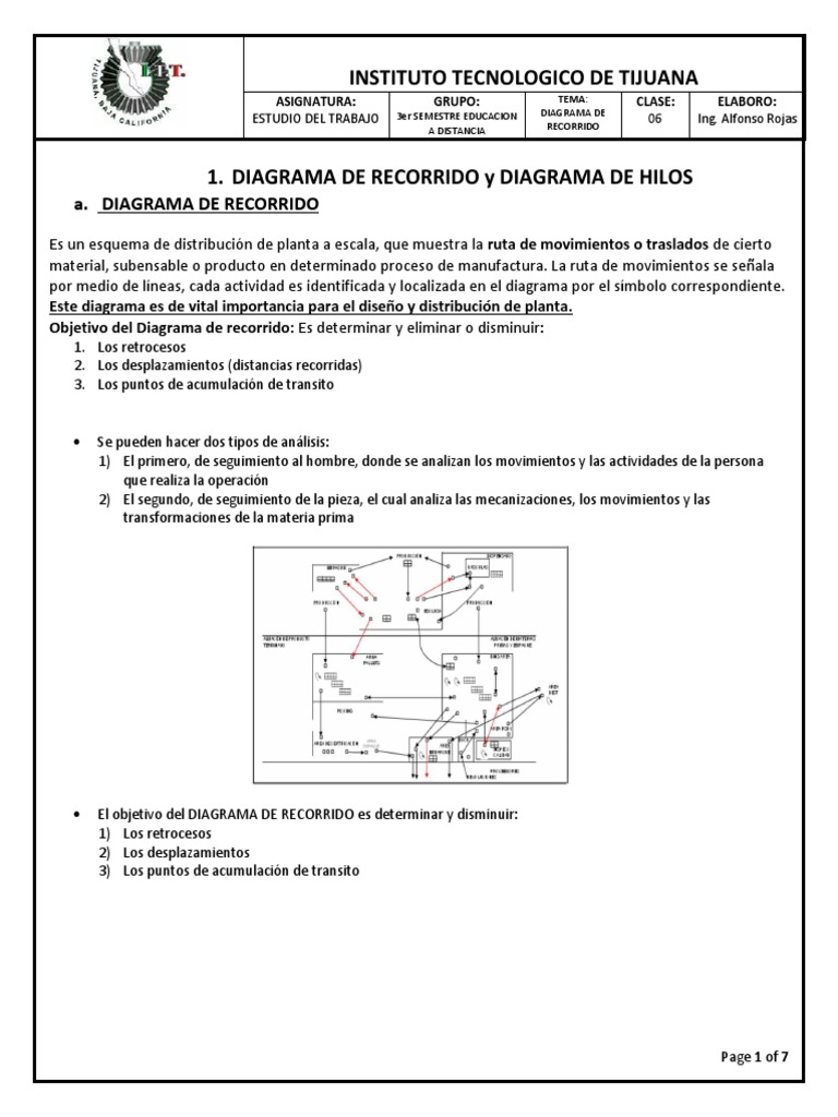 Est Trab 1 - Unidad 1 - 03 | PDF