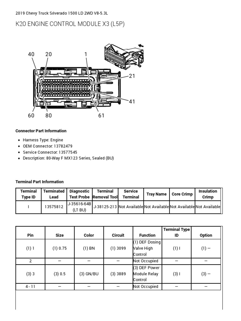 2019 Chevrolet Pinout PCM 3 | PDF | Electrical Connector | Machines
