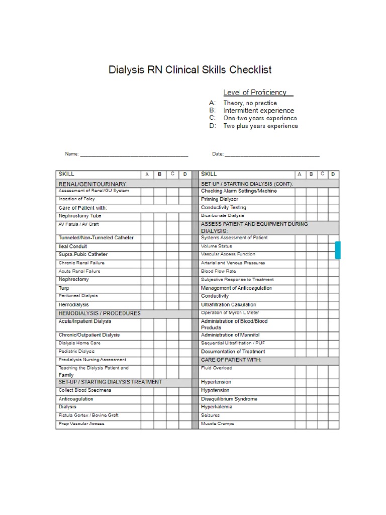 Dialysis Nurse Skills Checklist | PDF