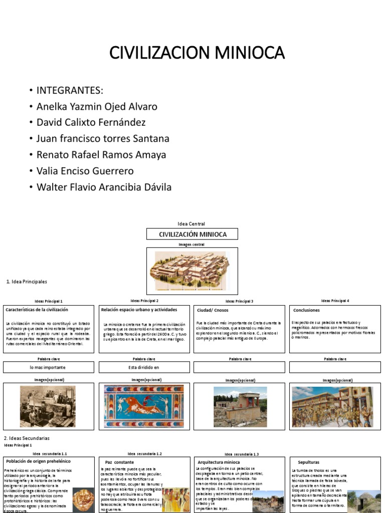 Civilización Minoica: Orígenes y Aportes | PDF