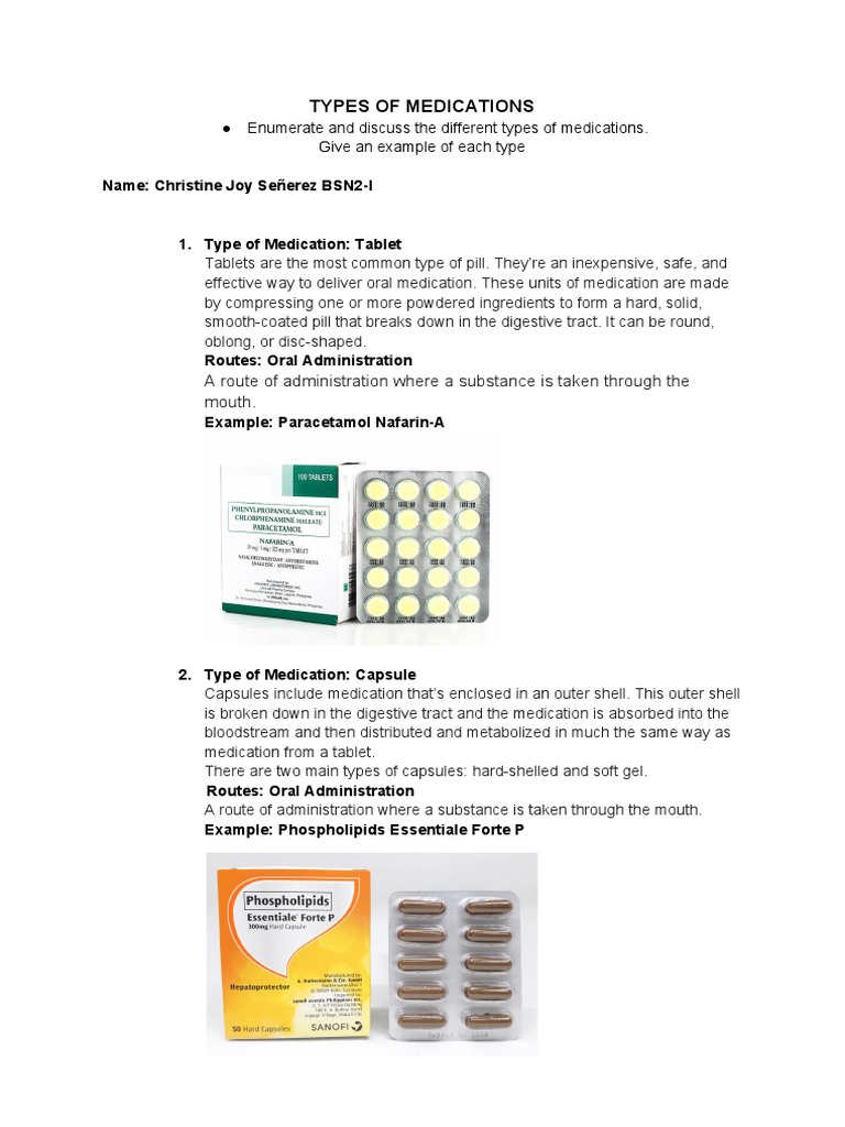 Types of Medications | PDF | Topical Medication | Tablet (Pharmacy)