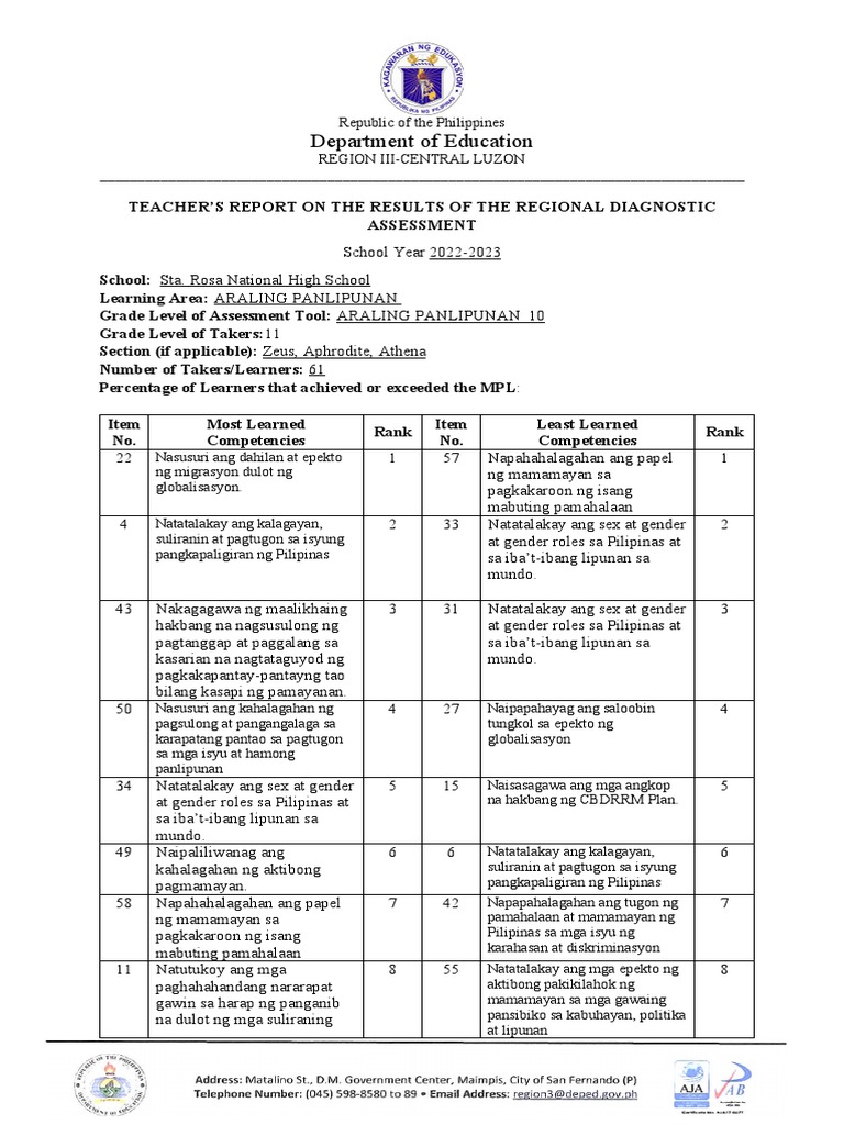 Ap - 11 - Rda Sy 2022 2023 | PDF