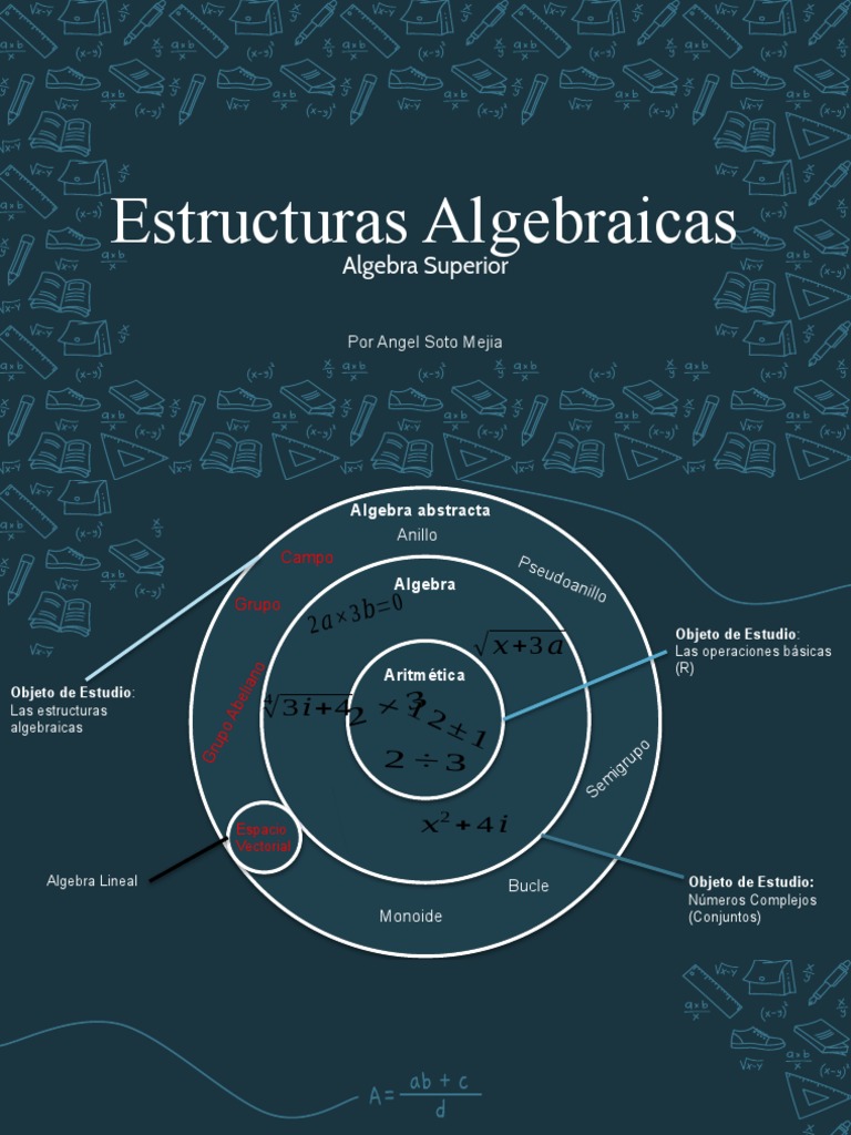 Estructuras Algebraicas - SotoMejiaAngel | PDF | Grupo (Matemáticas) | Conjunto (Matemáticas)