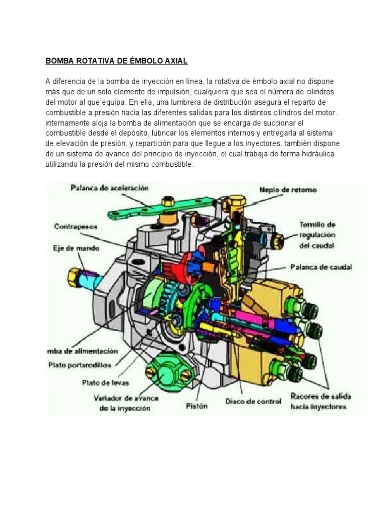 Partes de la Bomba Rotativa Diesel | PDF