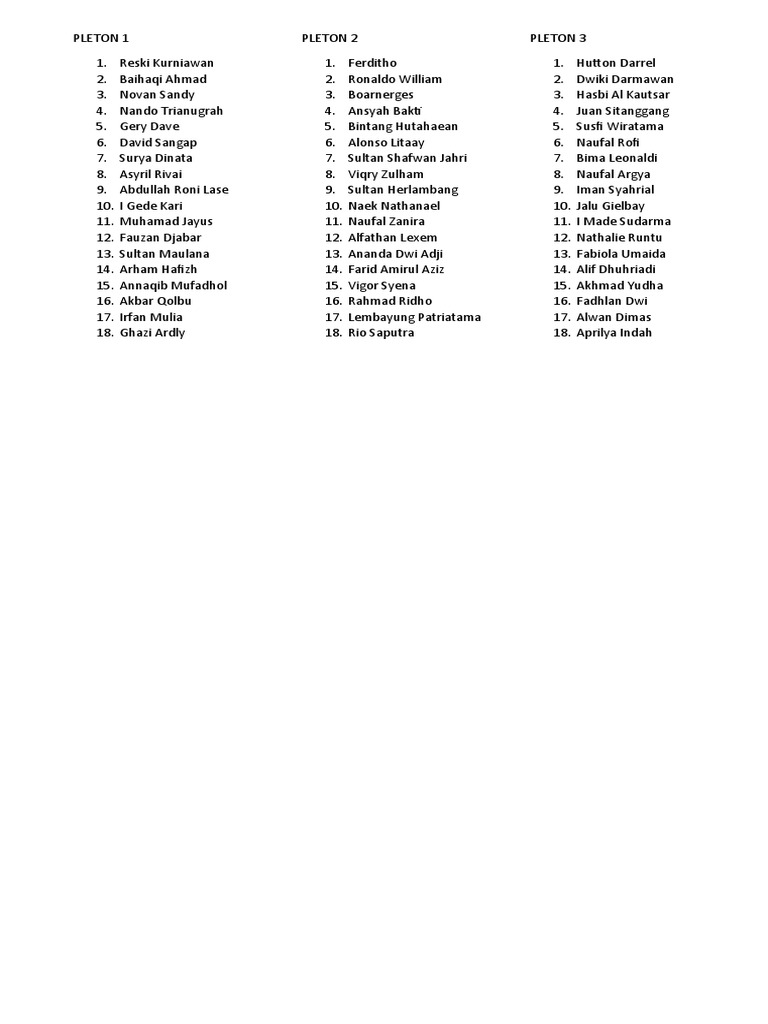 Pleton Upacara | PDF