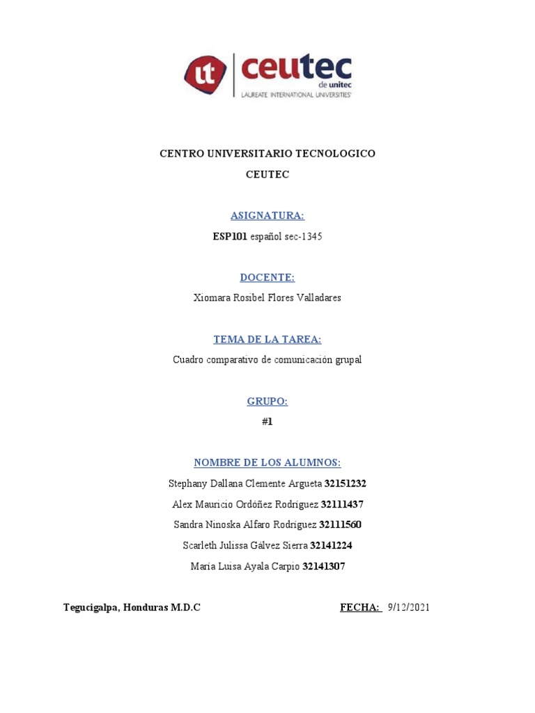 Cuadro Comparativo de Comunicación Grupal | PDF