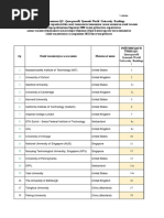 QS Computer Science Rankings 2025 | PDF | Educational Organizations ...