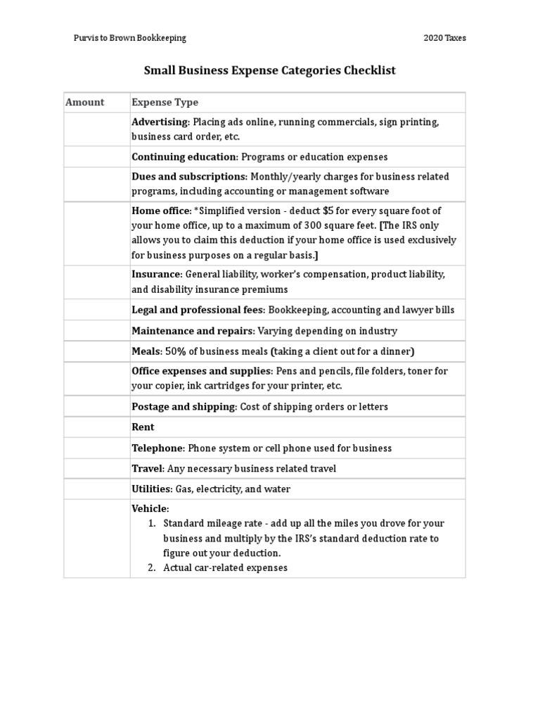 Small Business Expenses - Tax Categories | PDF