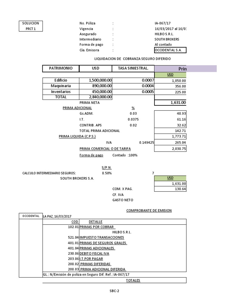 Sol Pract 1 Seg - Dif 22 | PDF | Reaseguro | Seguro